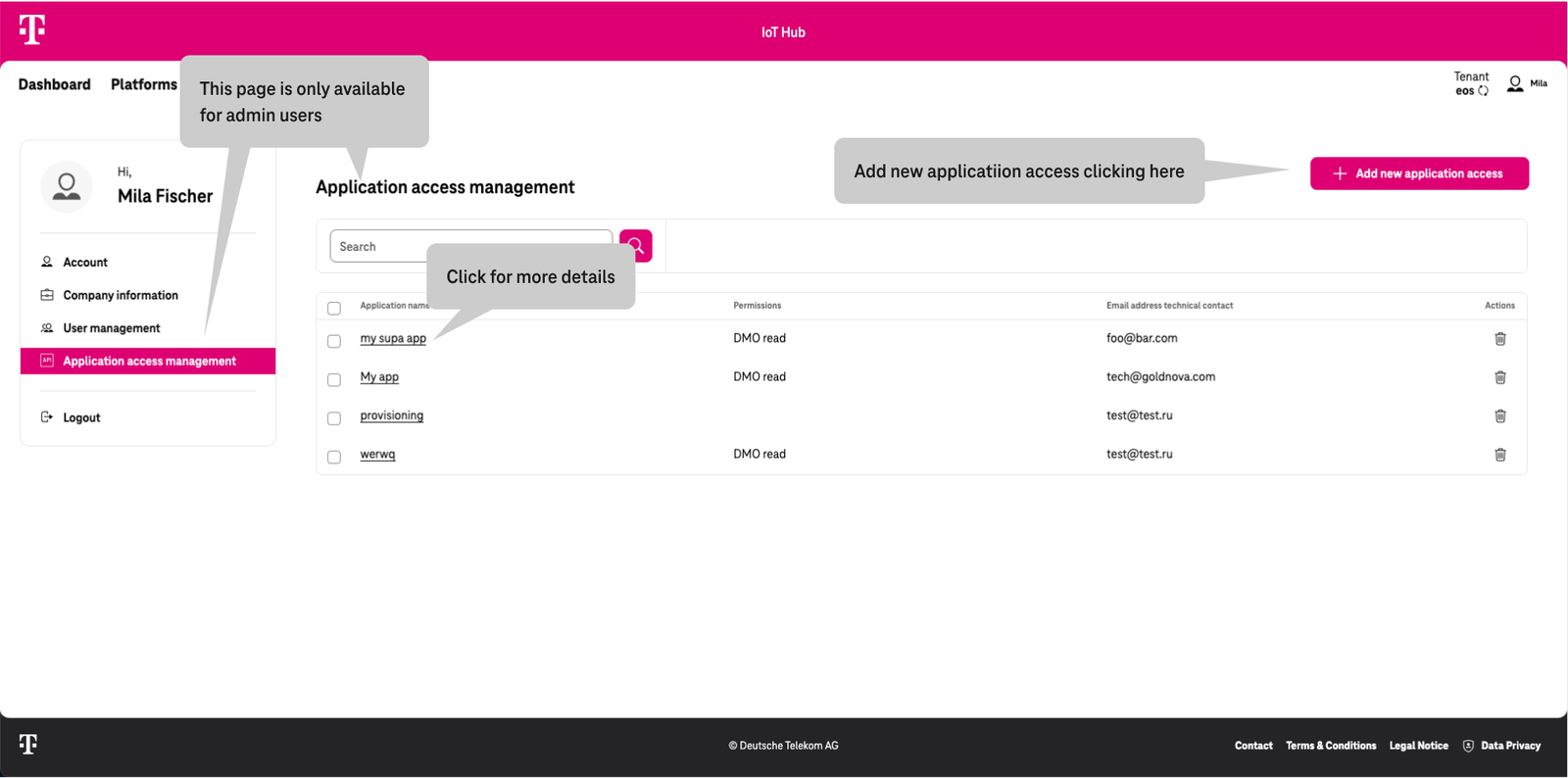 Application Access Management